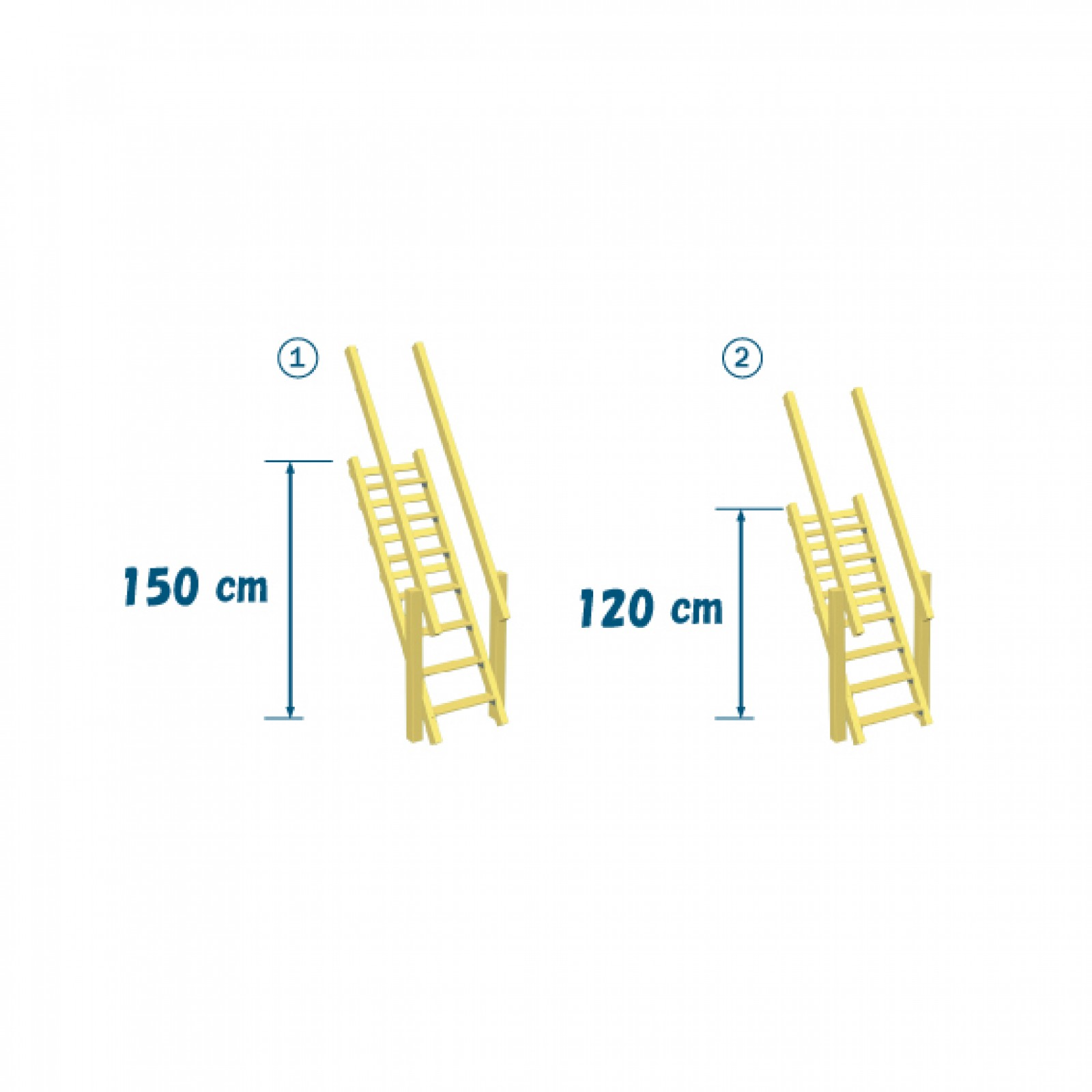 Ξύλινη σκάλα με κουπαστή ΣΚΑΛΑ ΜΕ ΚΟΥΠΑΣΤΗ (STEPS) - 120εκ. - Just Shop ...